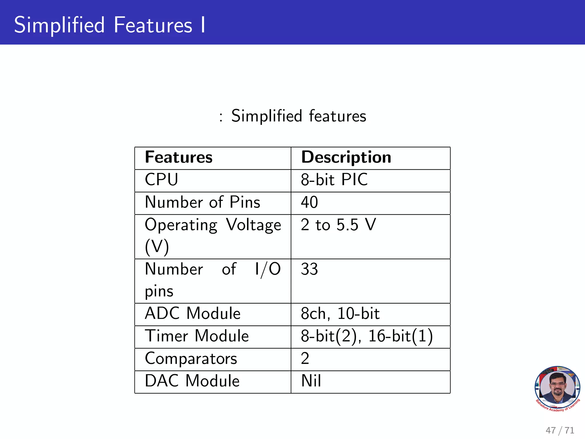 Microcontroller pic 16f877 architecture and basics | PDF