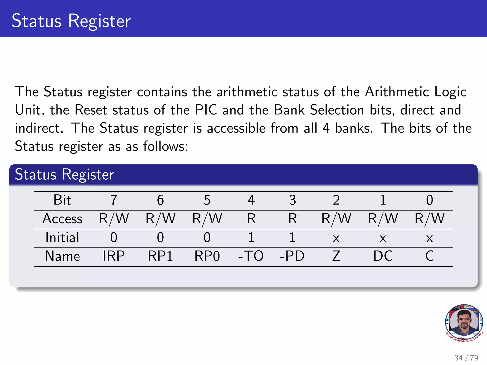 Microcontroller pic 16 f877 registers memory ports | PDF