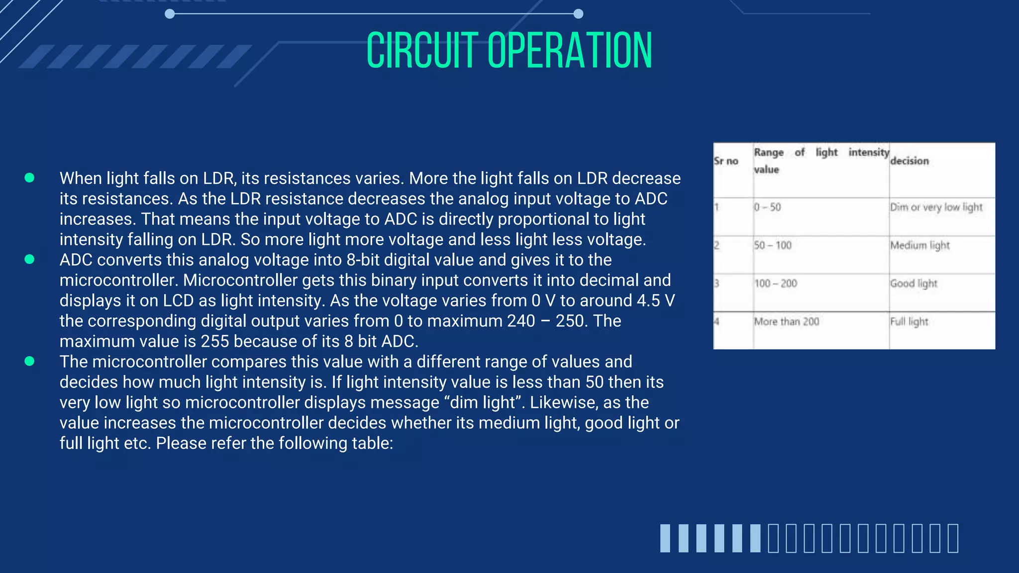 Microcontroller Ppt Ppt 4871