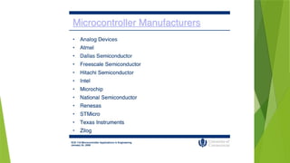 MICRO_CONTROLLER PRACTICE1_Programming.pptx