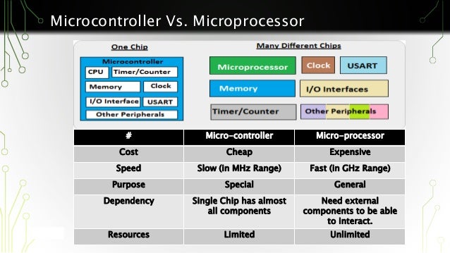 Blog Archives - besttorrenttrepeb