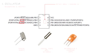 Microcontroller primer | PPT