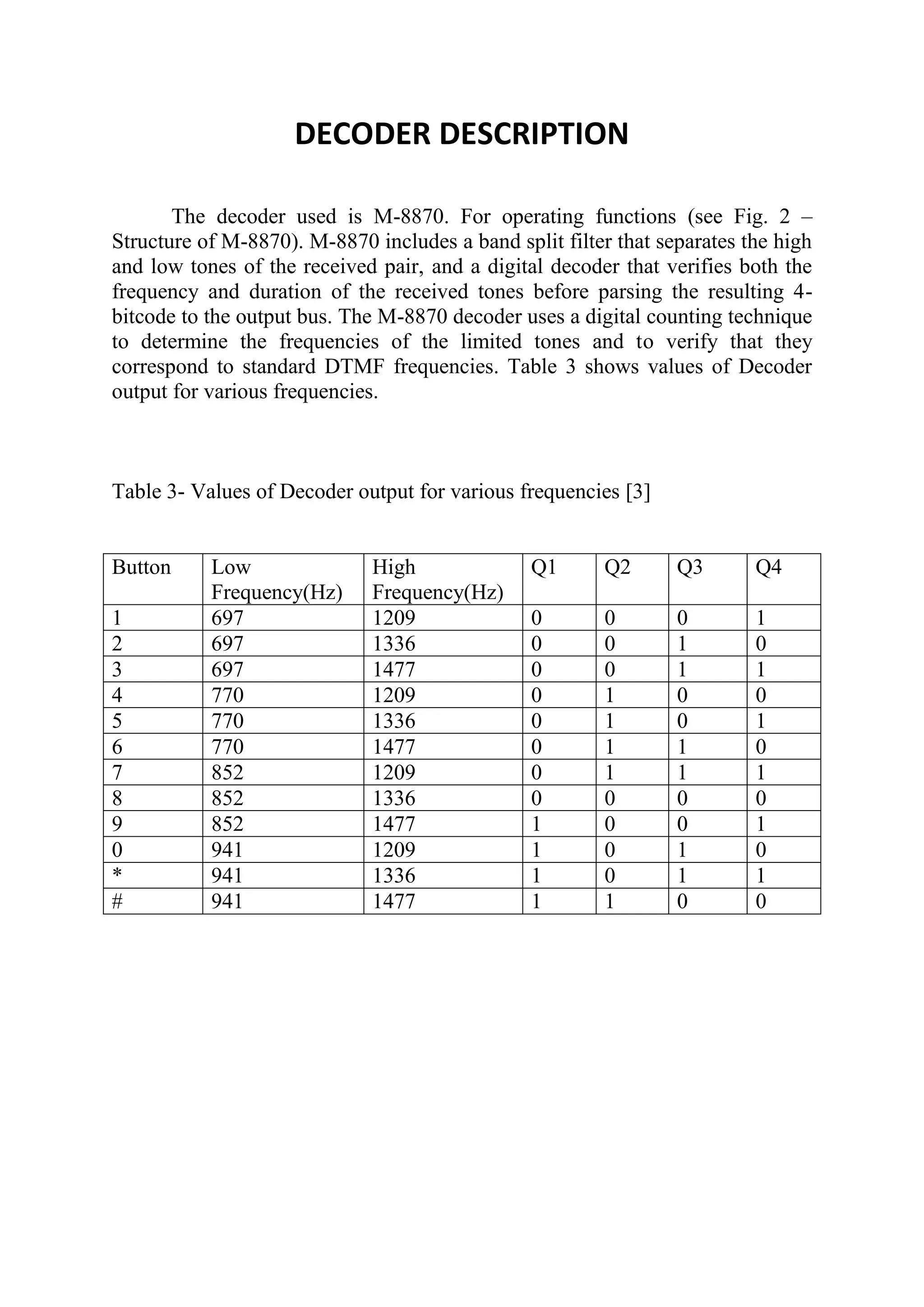 Microcontroller Remote Controlling Project Docx
