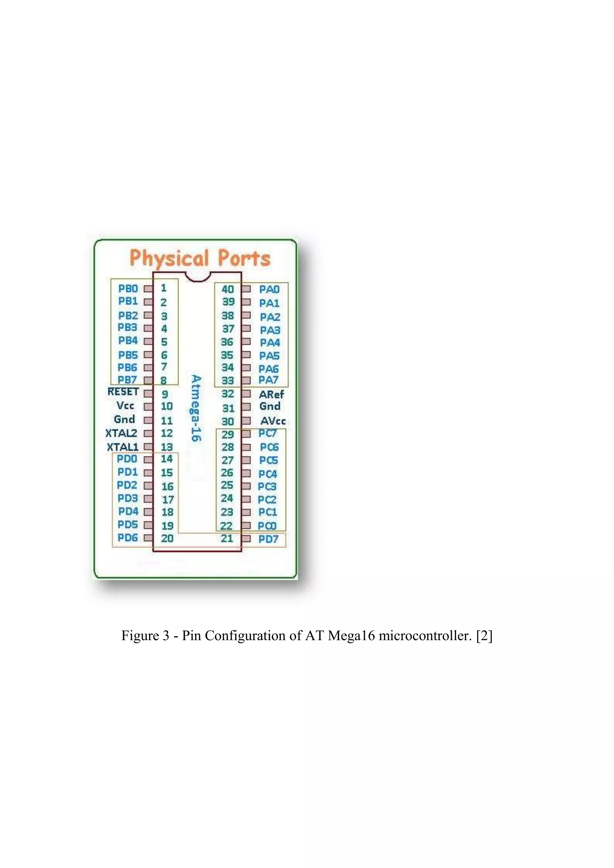 Microcontroller remote controlling project | DOCX