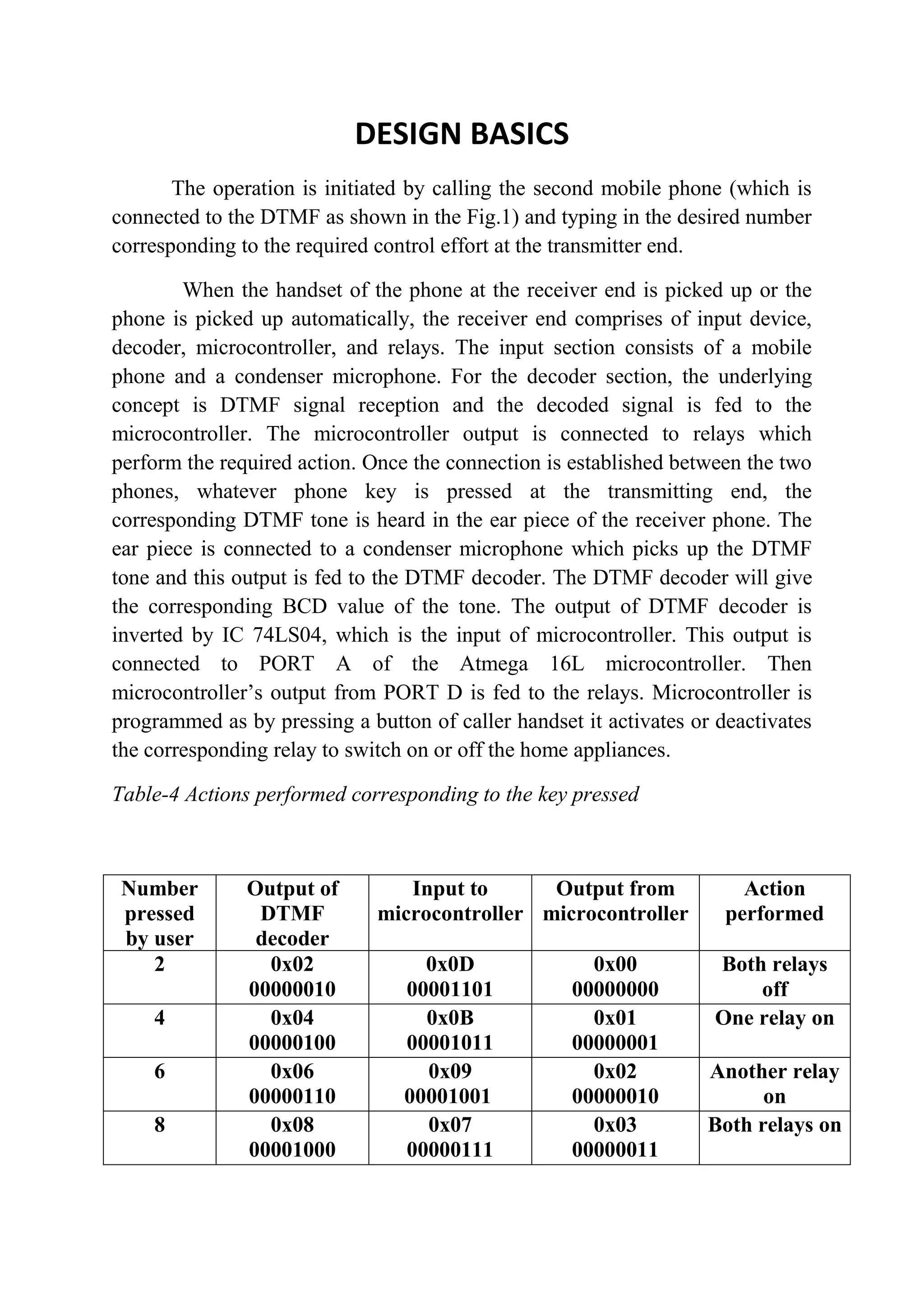 Microcontroller remote controlling project | DOCX