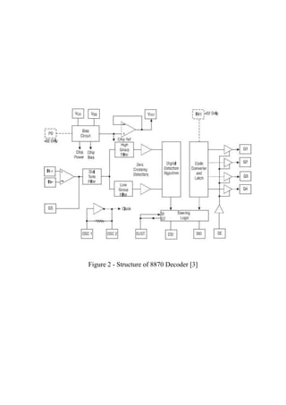 Microcontroller remote controlling project | DOCX