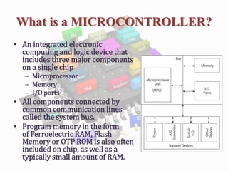 Microcontrollers | PPTX