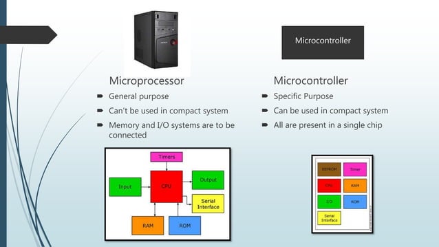 Microcontrollers.pptx