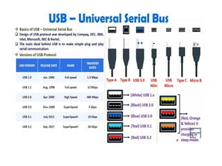 Microcontrollers. Unit-3 Serial communication Interfaces..pdf