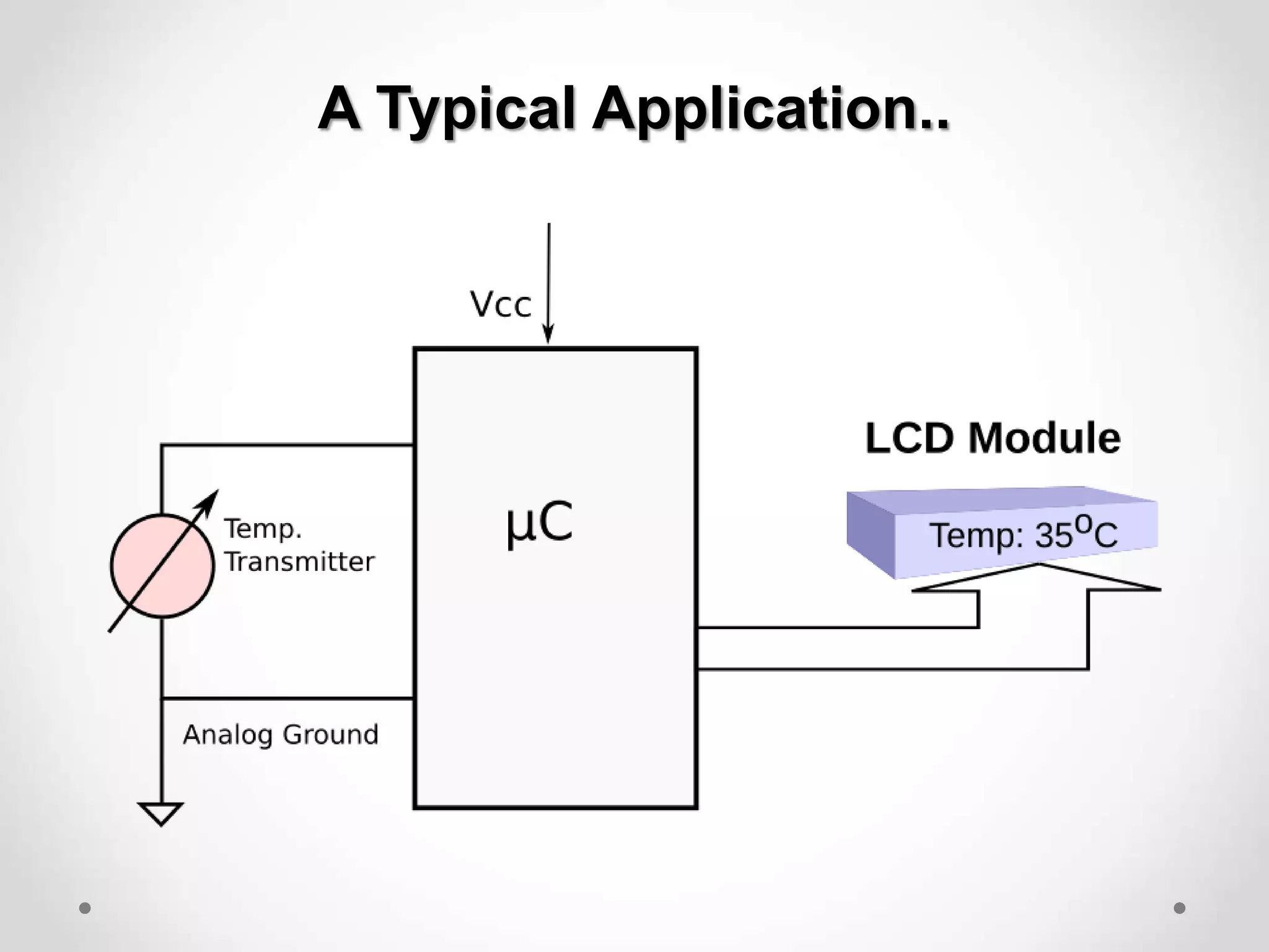 Microcontrollers - An Introduction.ppt