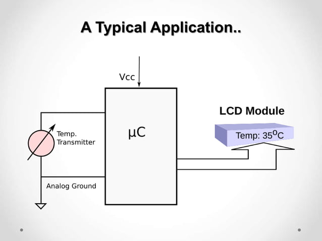 Microcontrollers - An Introduction.ppt