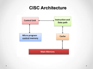Microcontrollers - An Introduction.ppt
