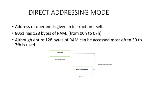 MICROCONTROLLERS-module2 (7).pptx
