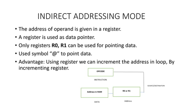 MICROCONTROLLERS-module2 (7).pptx