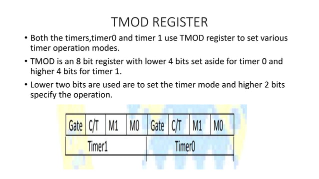 Microcontrollers-MODULE4.pptx