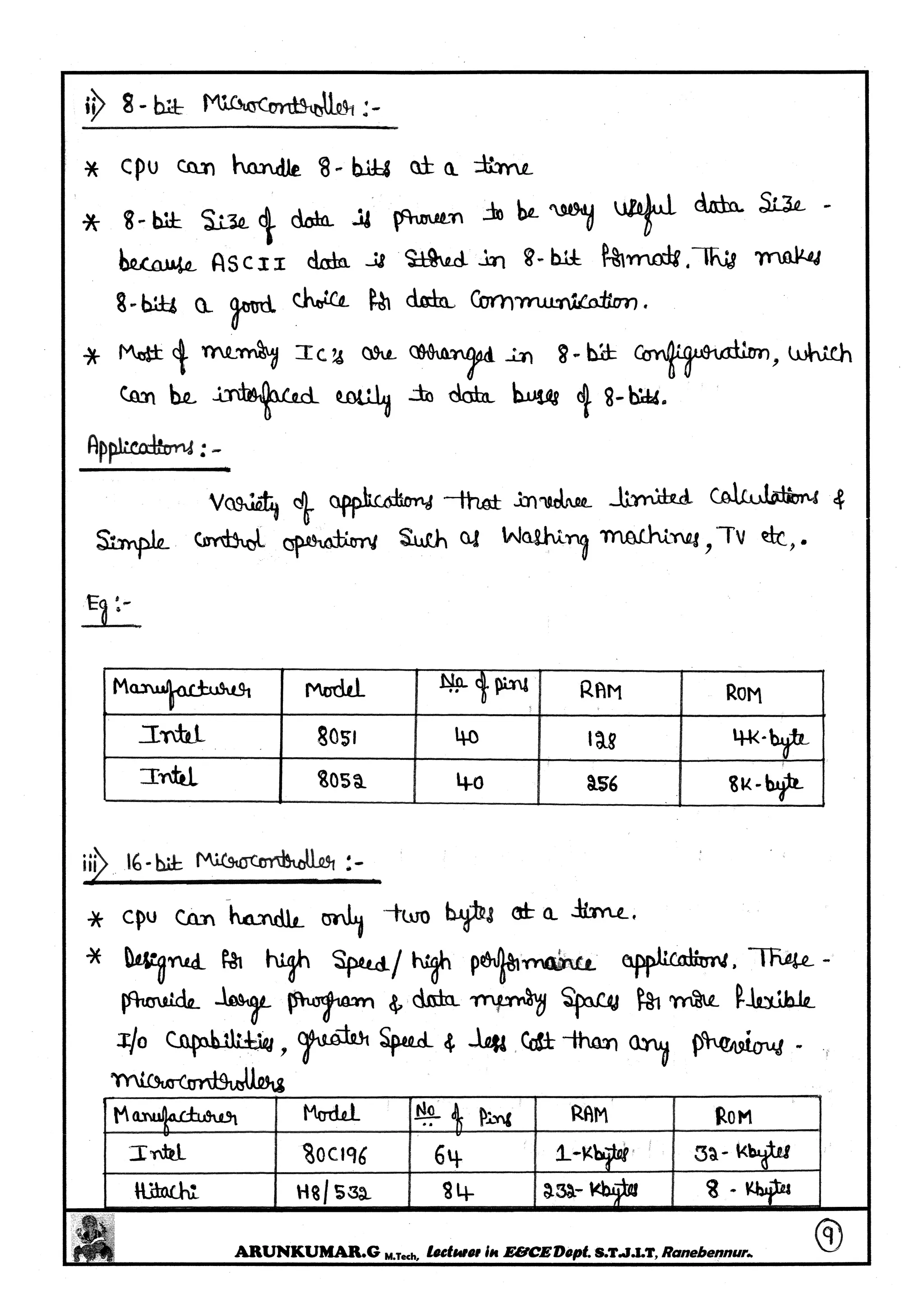 Microcontrollers(8051) Notes written by Arun Kumar G, Associate ...