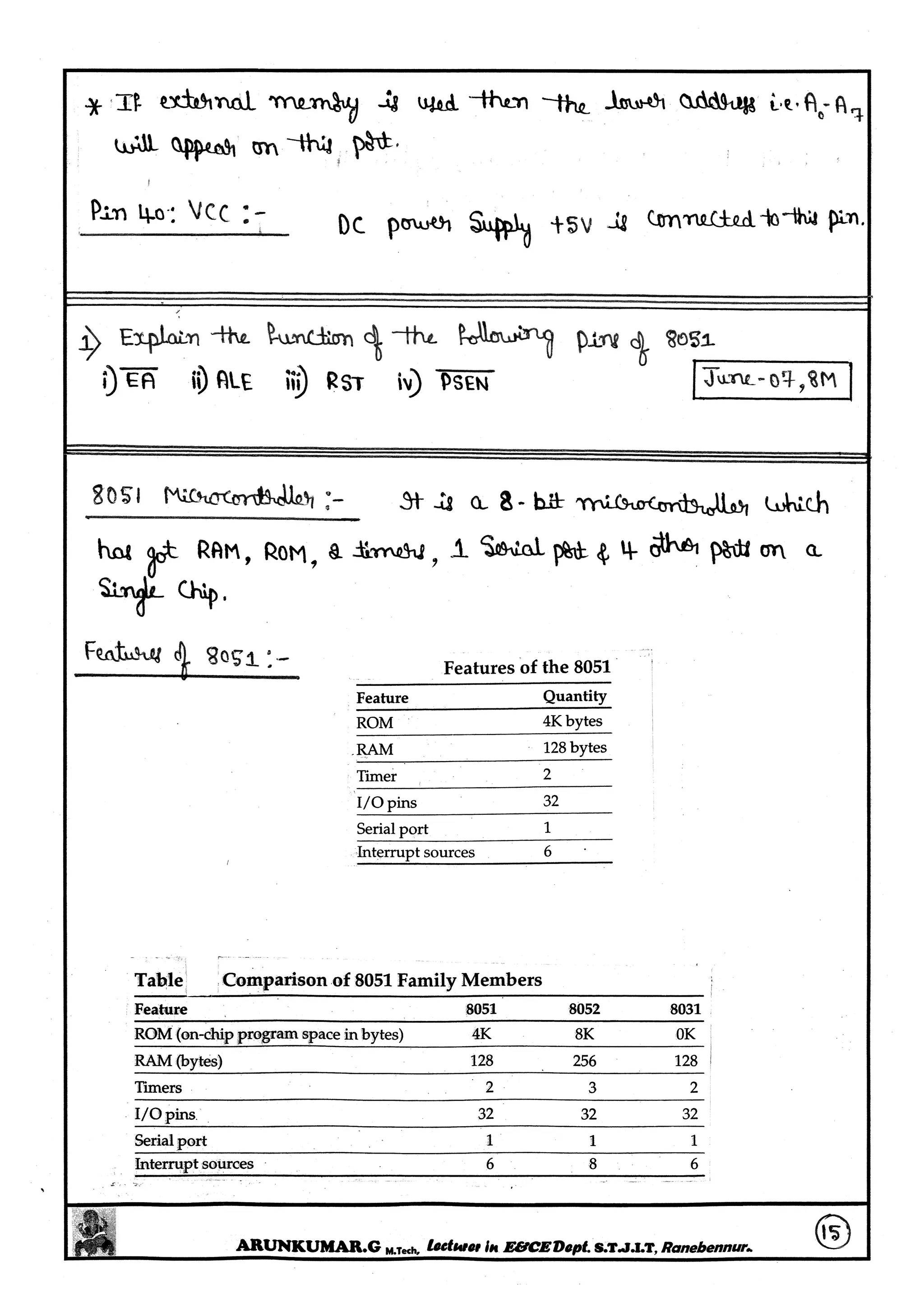 Microcontrollers(8051) Notes written by Arun Kumar G, Associate ...