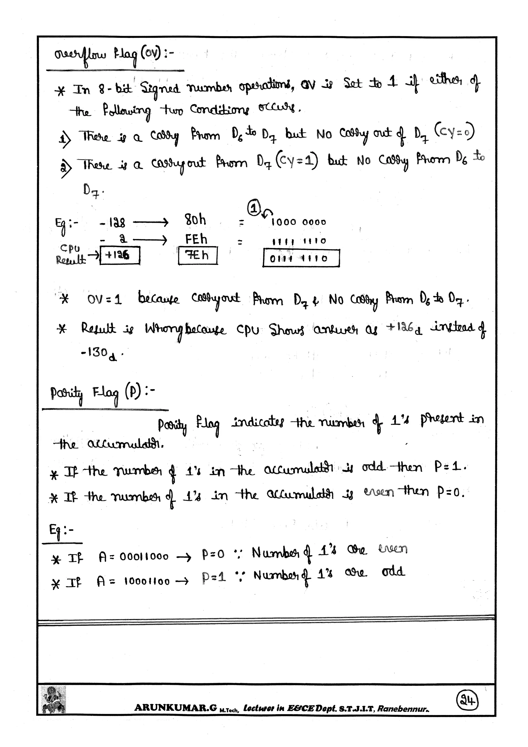 Microcontrollers(8051) Notes written by Arun Kumar G, Associate ...