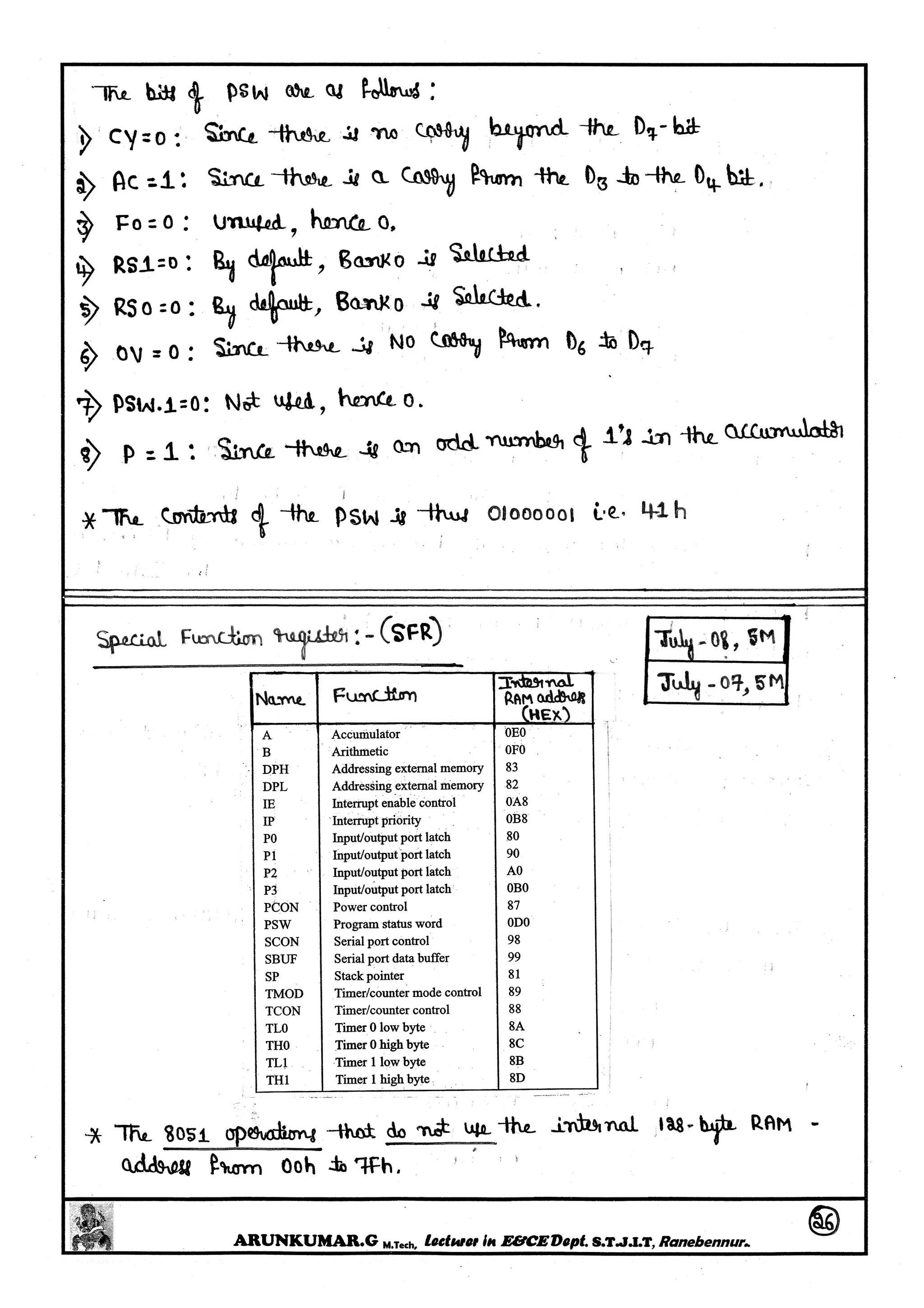 Microcontrollers(8051) Notes written by Arun Kumar G, Associate ...