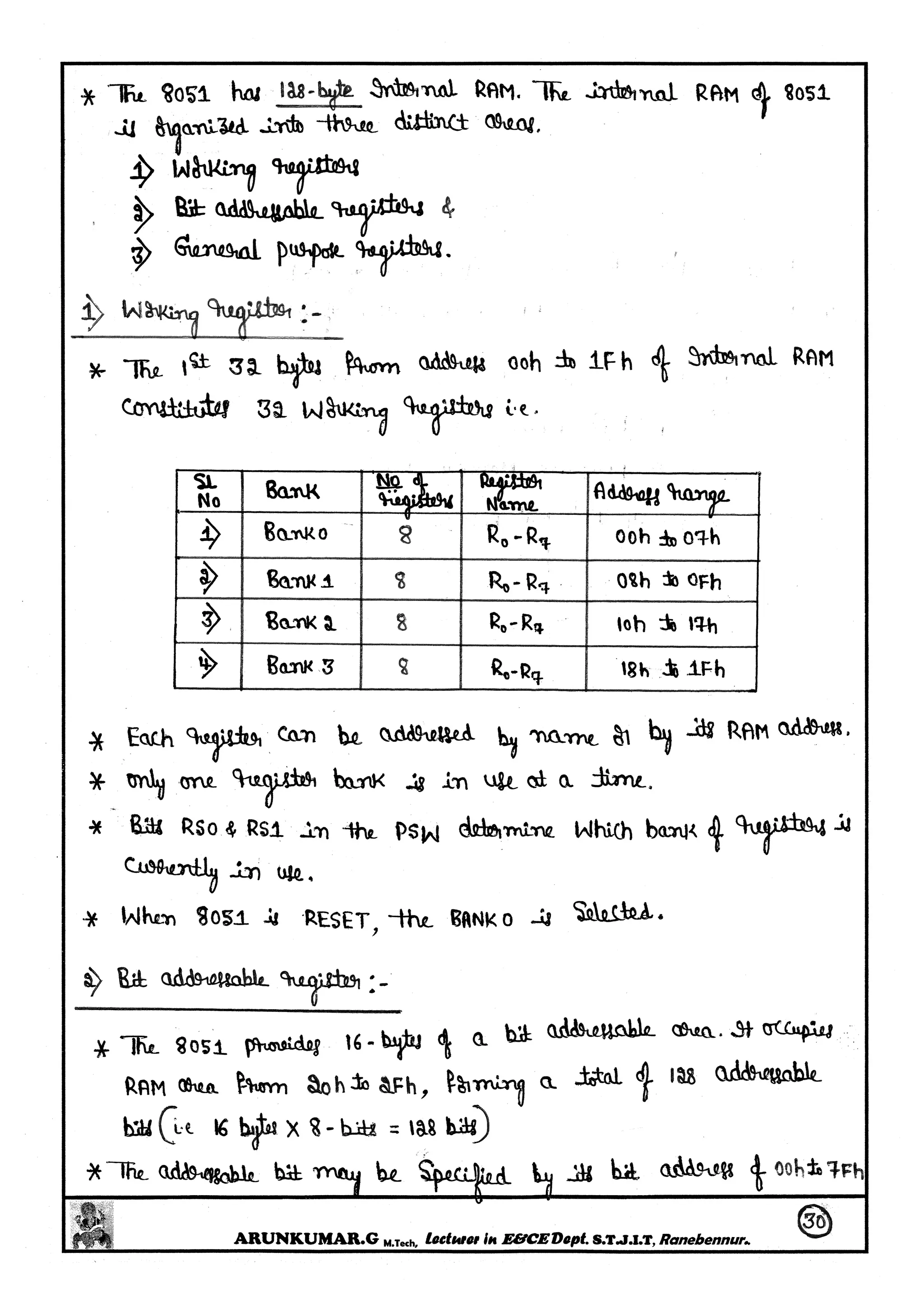 Microcontrollers(8051) Notes written by Arun Kumar G, Associate ...