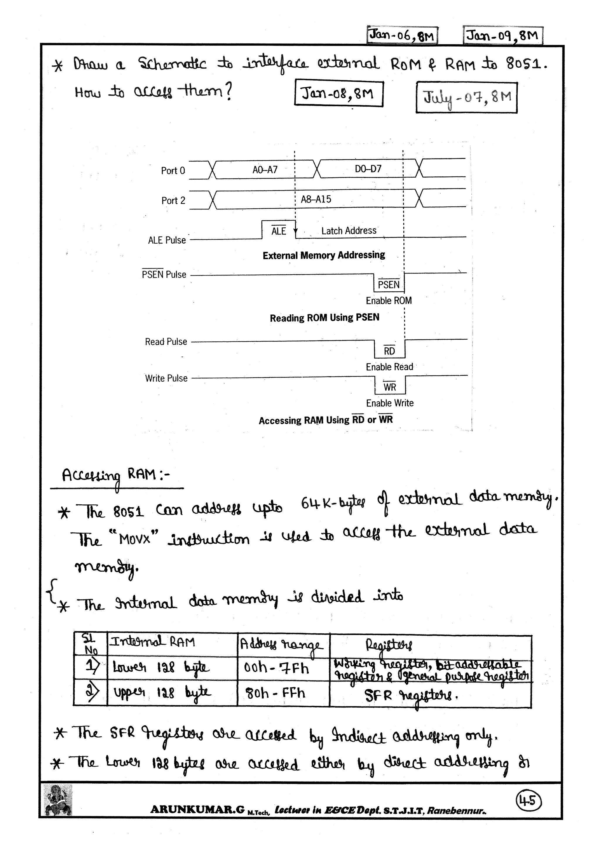Microcontrollers(8051) Notes written by Arun Kumar G, Associate ...