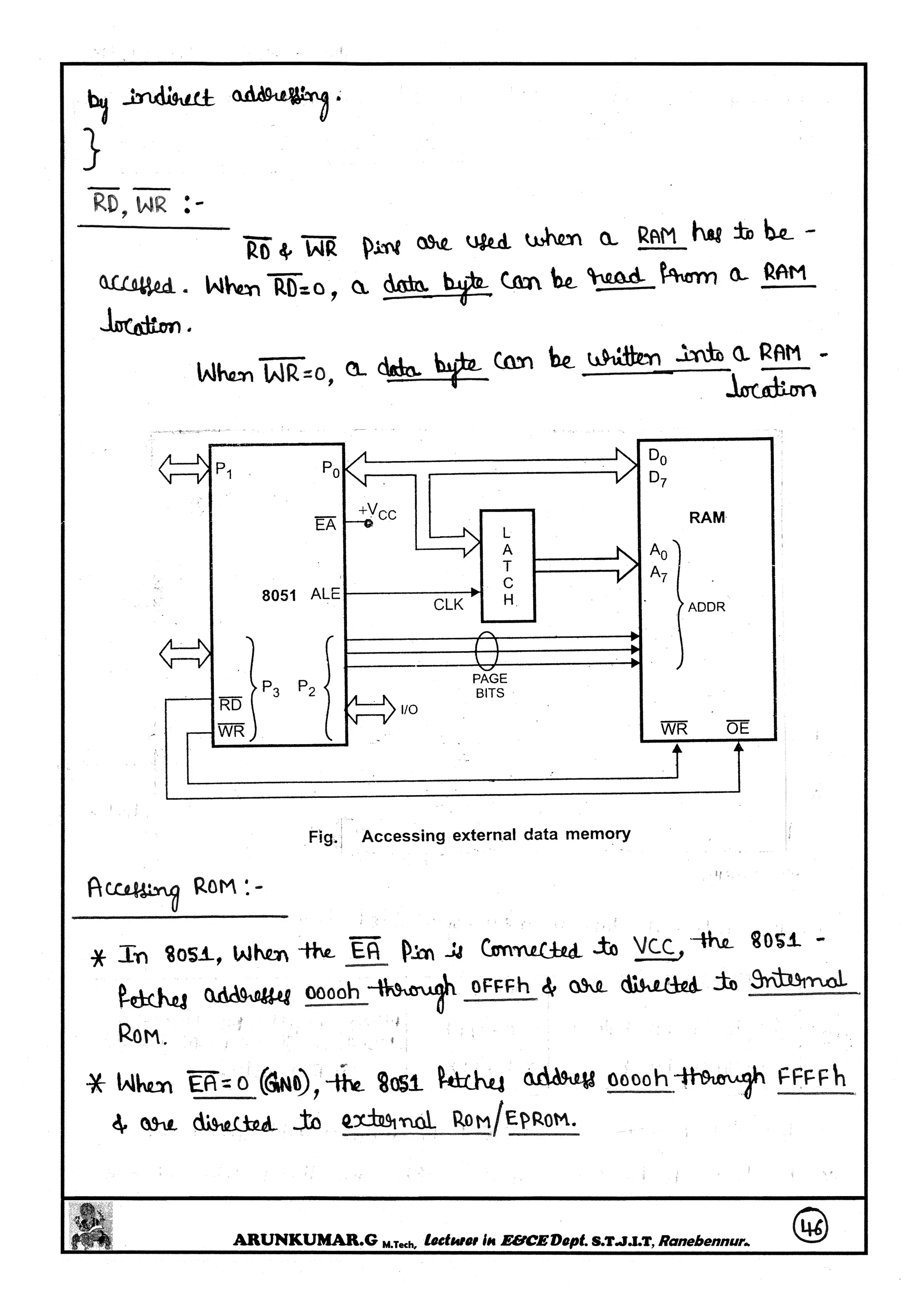 Microcontrollers(8051) Notes written by Arun Kumar G, Associate ...