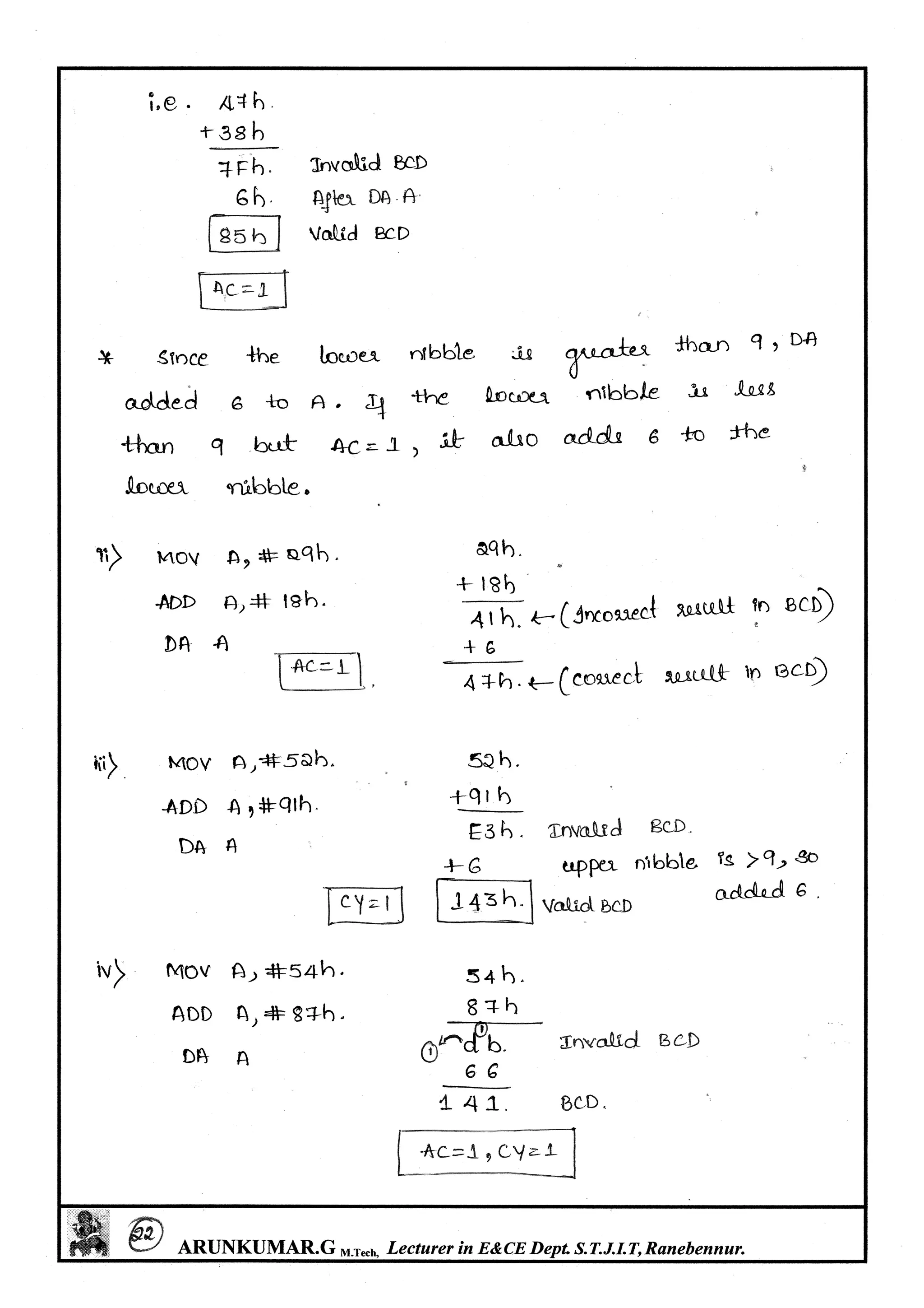 Microcontrollers(8051) Notes written by Arun Kumar G, Associate ...