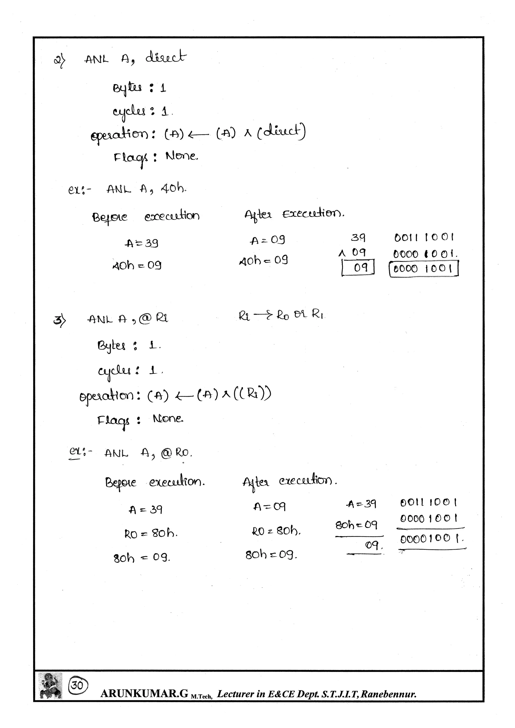 Microcontrollers(8051) Notes written by Arun Kumar G, Associate ...