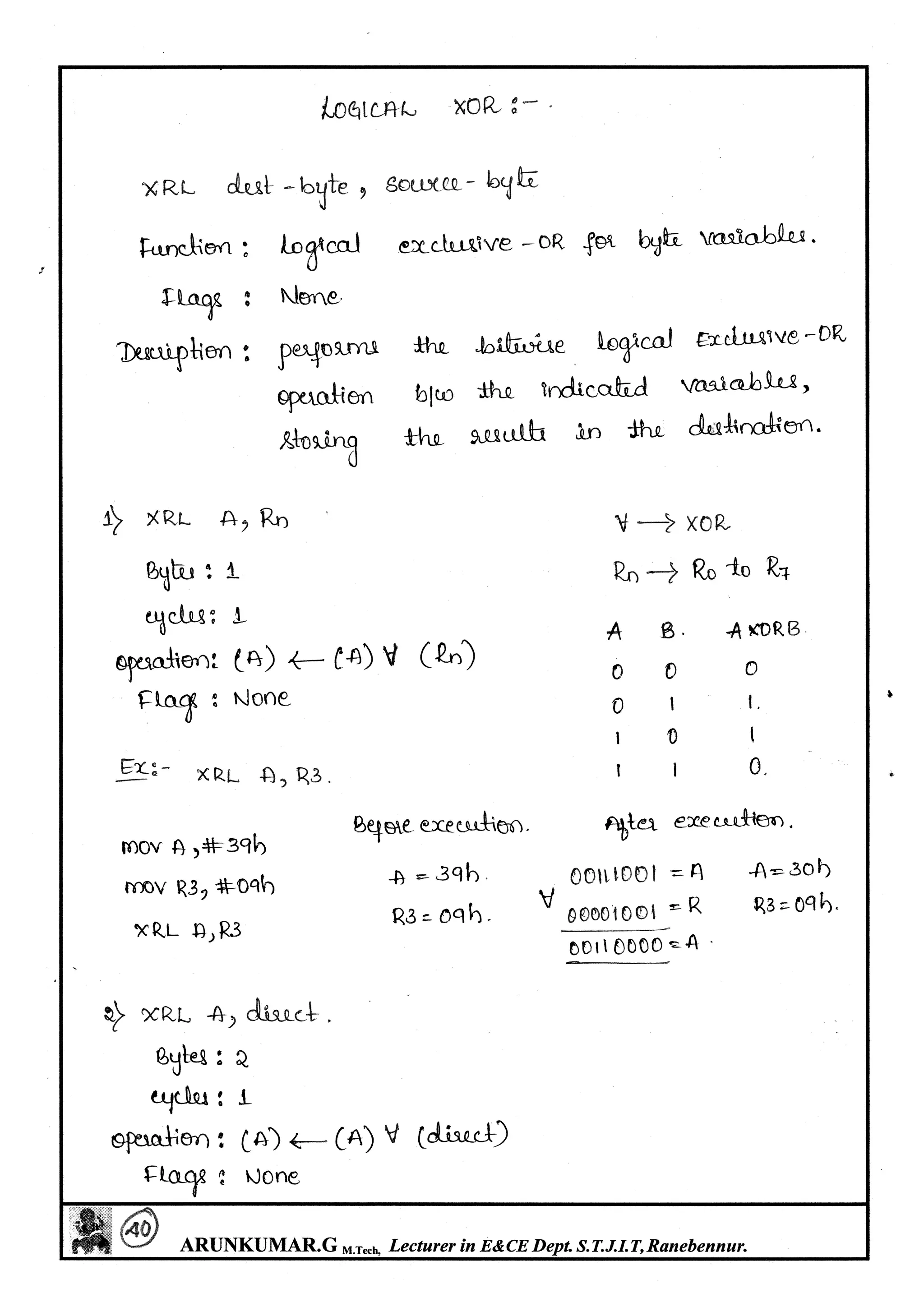Microcontrollers(8051) Notes written by Arun Kumar G, Associate ...
