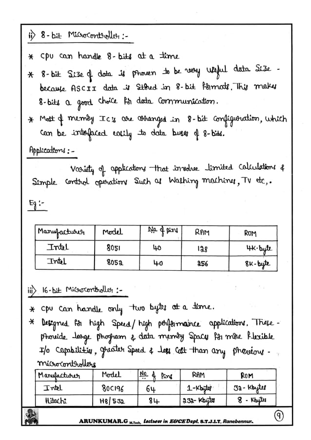 Microcontrollers(8051) Notes written by Arun Kumar G, Associate ...