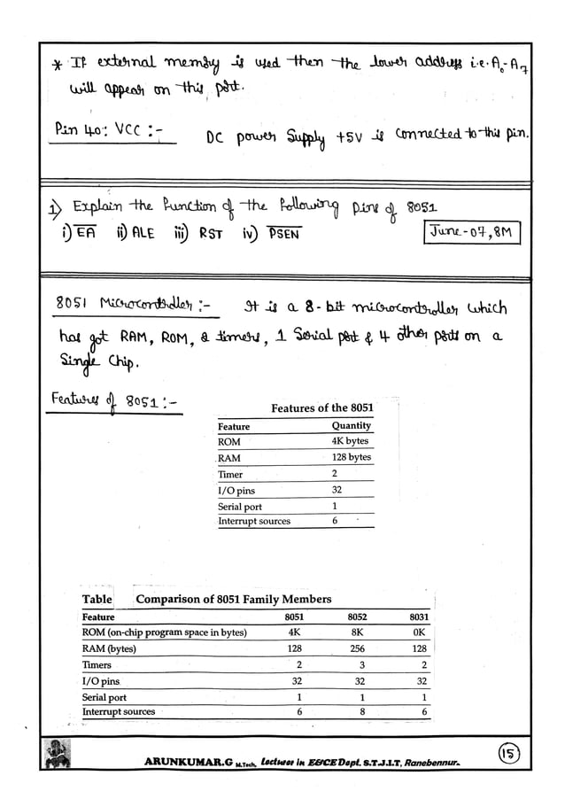Microcontrollers(8051) Notes written by Arun Kumar G, Associate ...