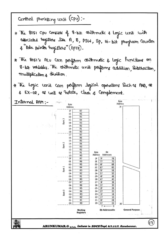Microcontrollers(8051) Notes written by Arun Kumar G, Associate ...