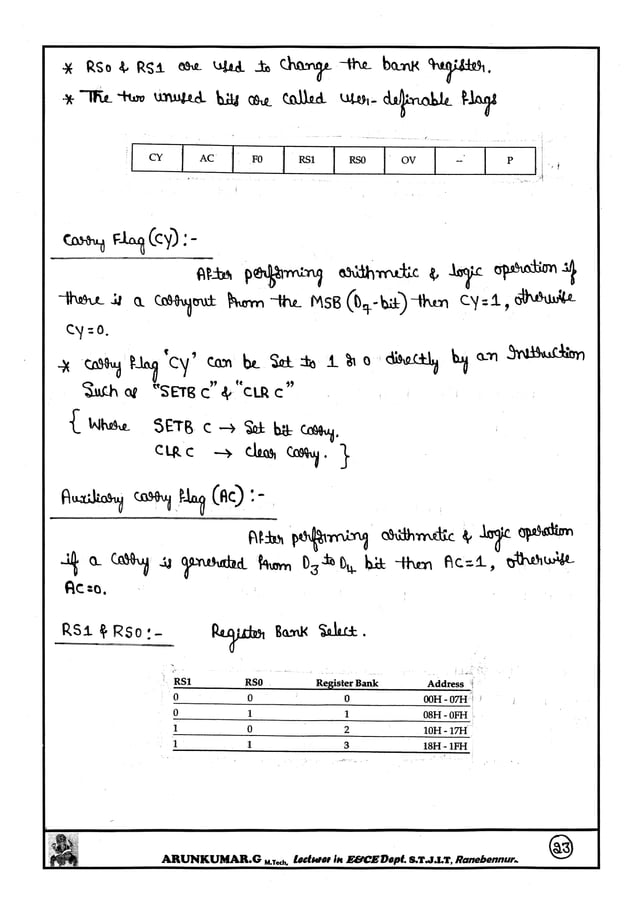 Microcontrollers(8051) Notes written by Arun Kumar G, Associate ...