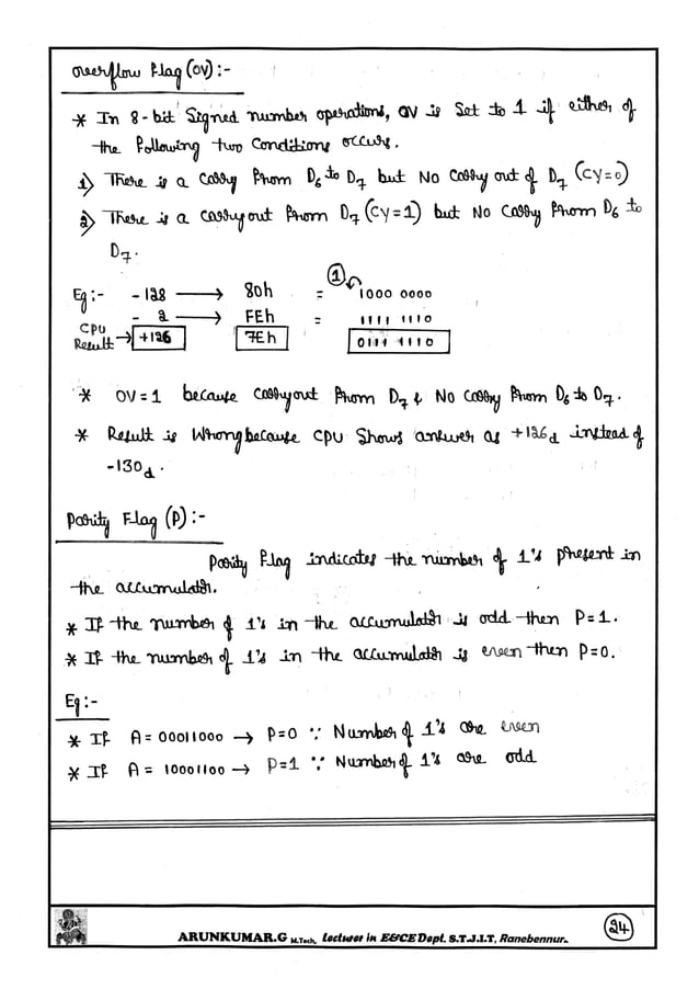Microcontrollers(8051) Notes written by Arun Kumar G, Associate ...