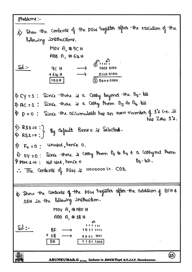 Microcontrollers(8051) Notes written by Arun Kumar G, Associate ...