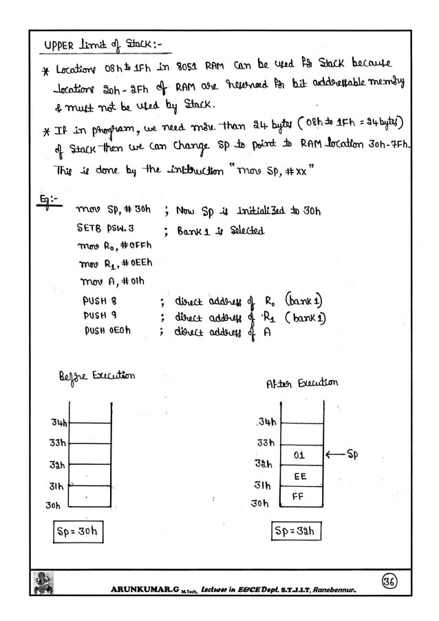 Microcontrollers(8051) Notes written by Arun Kumar G, Associate ...