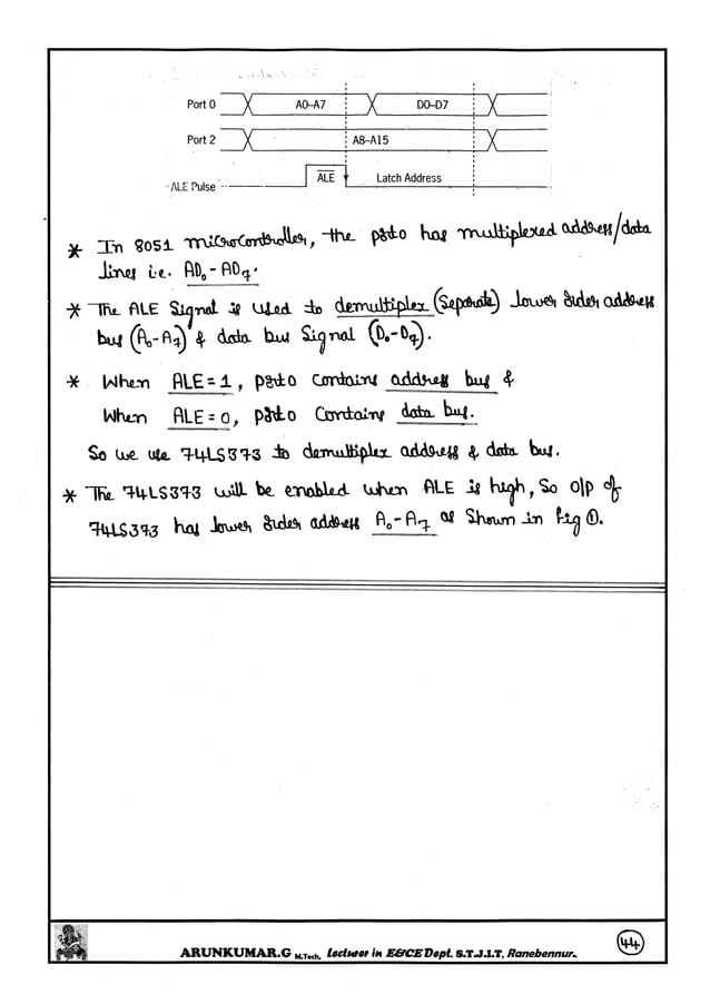 Microcontrollers(8051) Notes written by Arun Kumar G, Associate ...