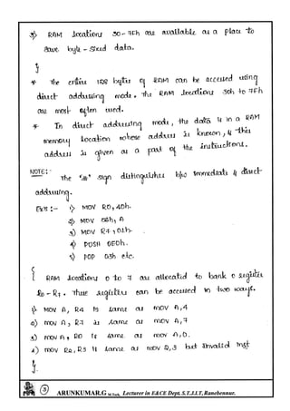 Microcontrollers(8051) Notes written by Arun Kumar G, Associate ...