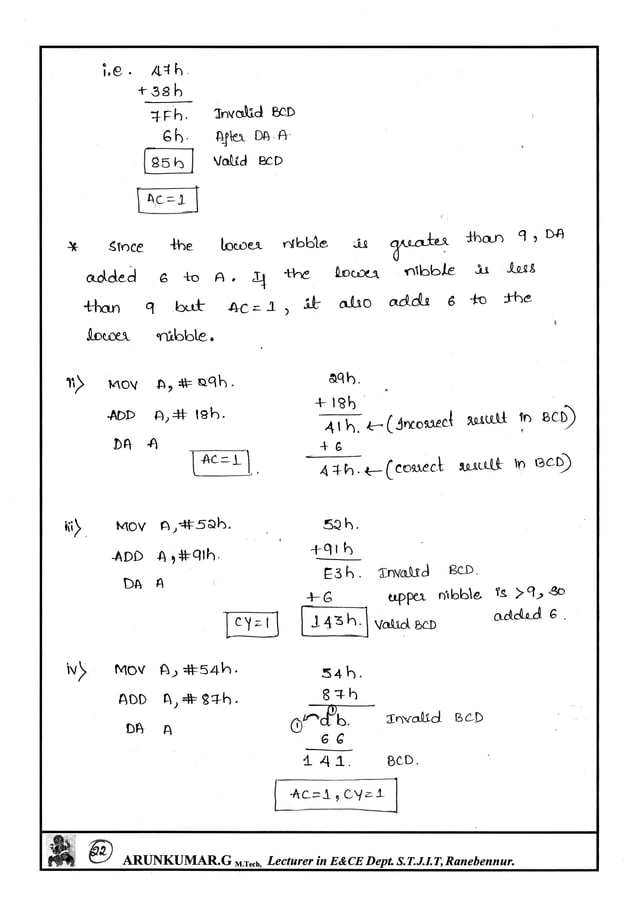 Microcontrollers(8051) Notes written by Arun Kumar G, Associate ...