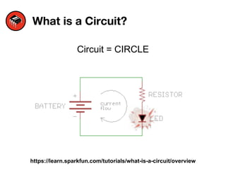 Strategies for Educators Using Microcontrollers in the Classroom | PPT