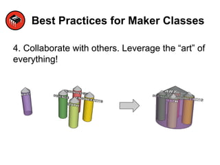 Strategies for Educators Using Microcontrollers in the Classroom | PPT