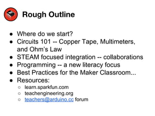Strategies for Educators Using Microcontrollers in the Classroom | PPT
