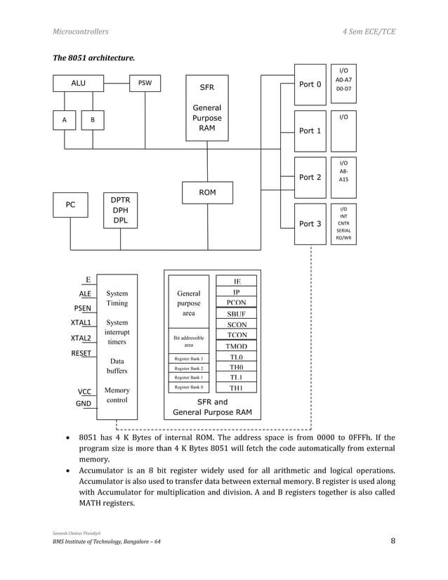 Microcontrollers 8051 MSP430 notes | PDF | Operating Systems | Computer ...