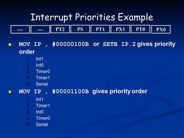 Microcontrollers and microprocessors in electrical communication ...
