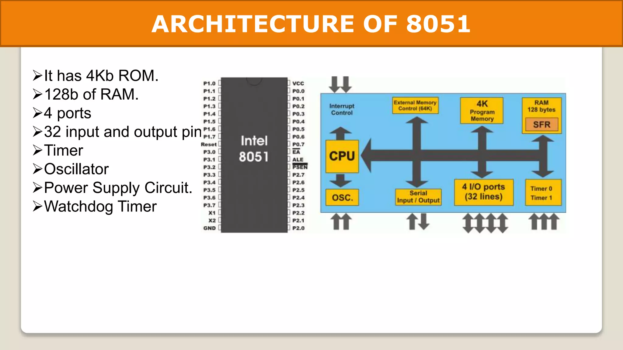 Microcontrollers by anax projects | PPTX