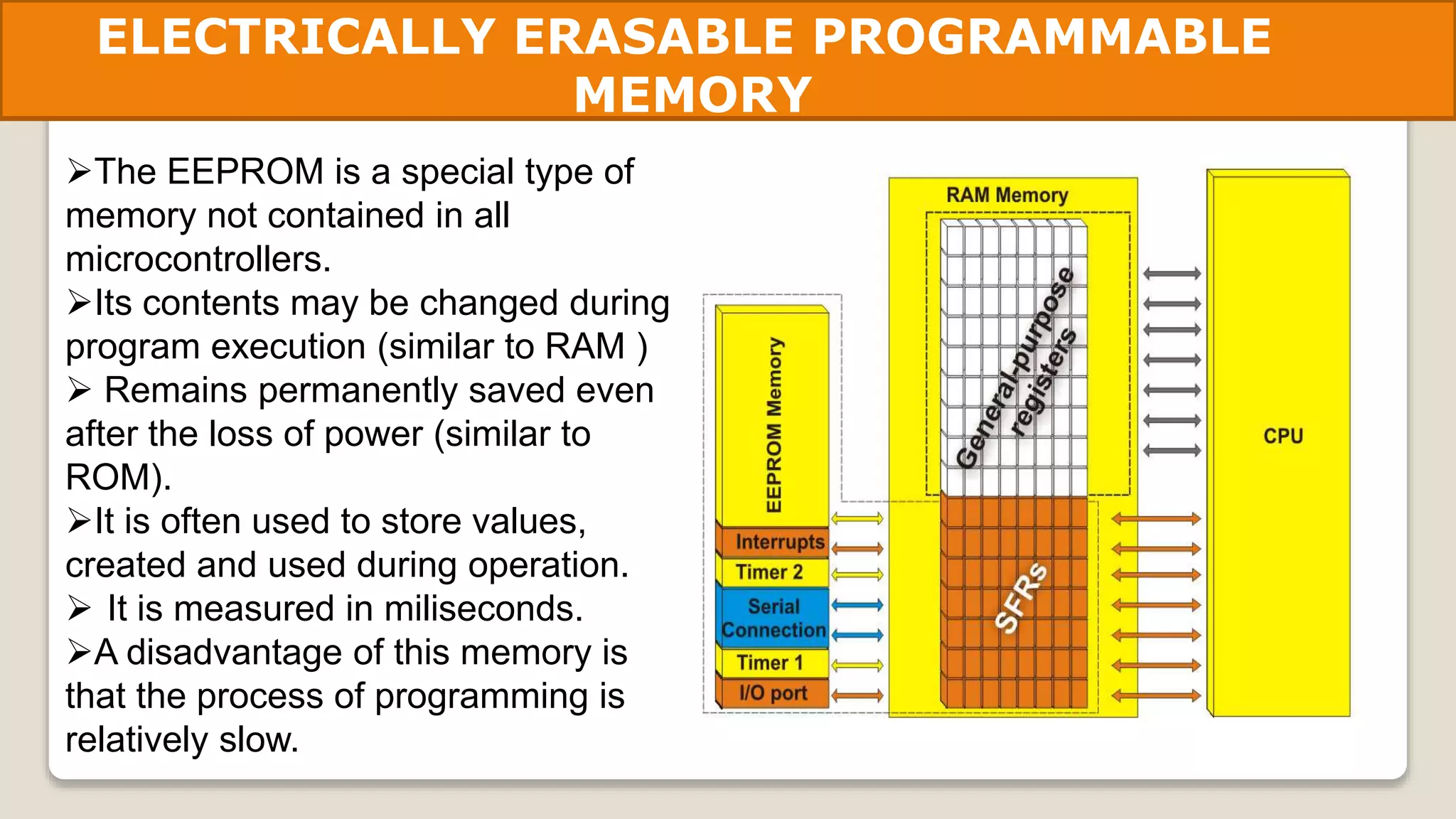 Microcontrollers by anax projects | PPTX