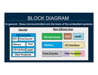What is a Microcontroller ? | PDF