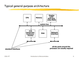 introduction to Microcontrollers CT8.ppt