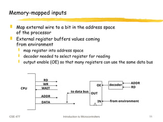 Microcontroller and it’s Application for Electronic Engineering | PPT