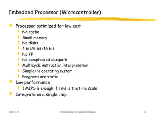 Microcontroller and it’s Application for Electronic Engineering | PPT